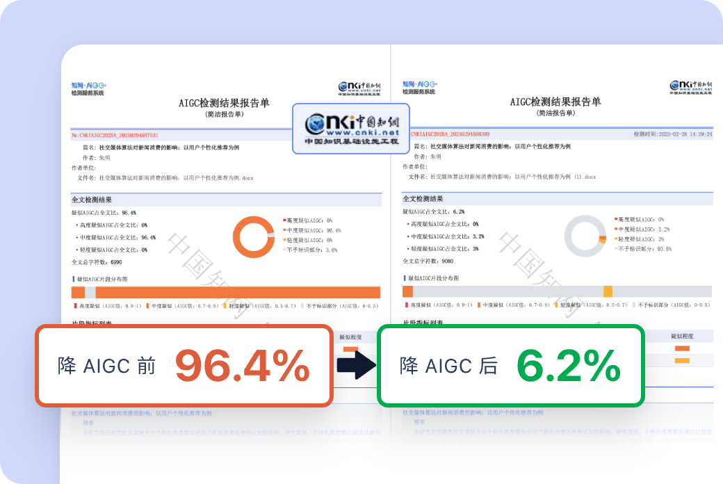靠岸妙写官网 - AI 论文写作助手｜AIGC查询｜降AIGC痕迹